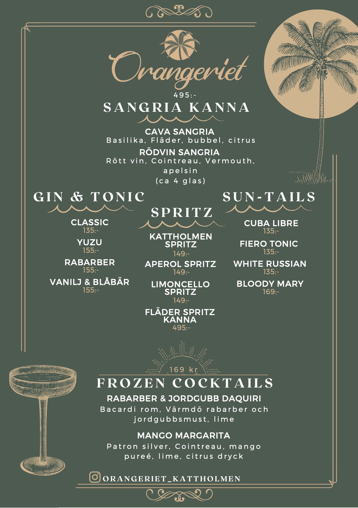 Orangeriet Kattholmen — Kattholmen