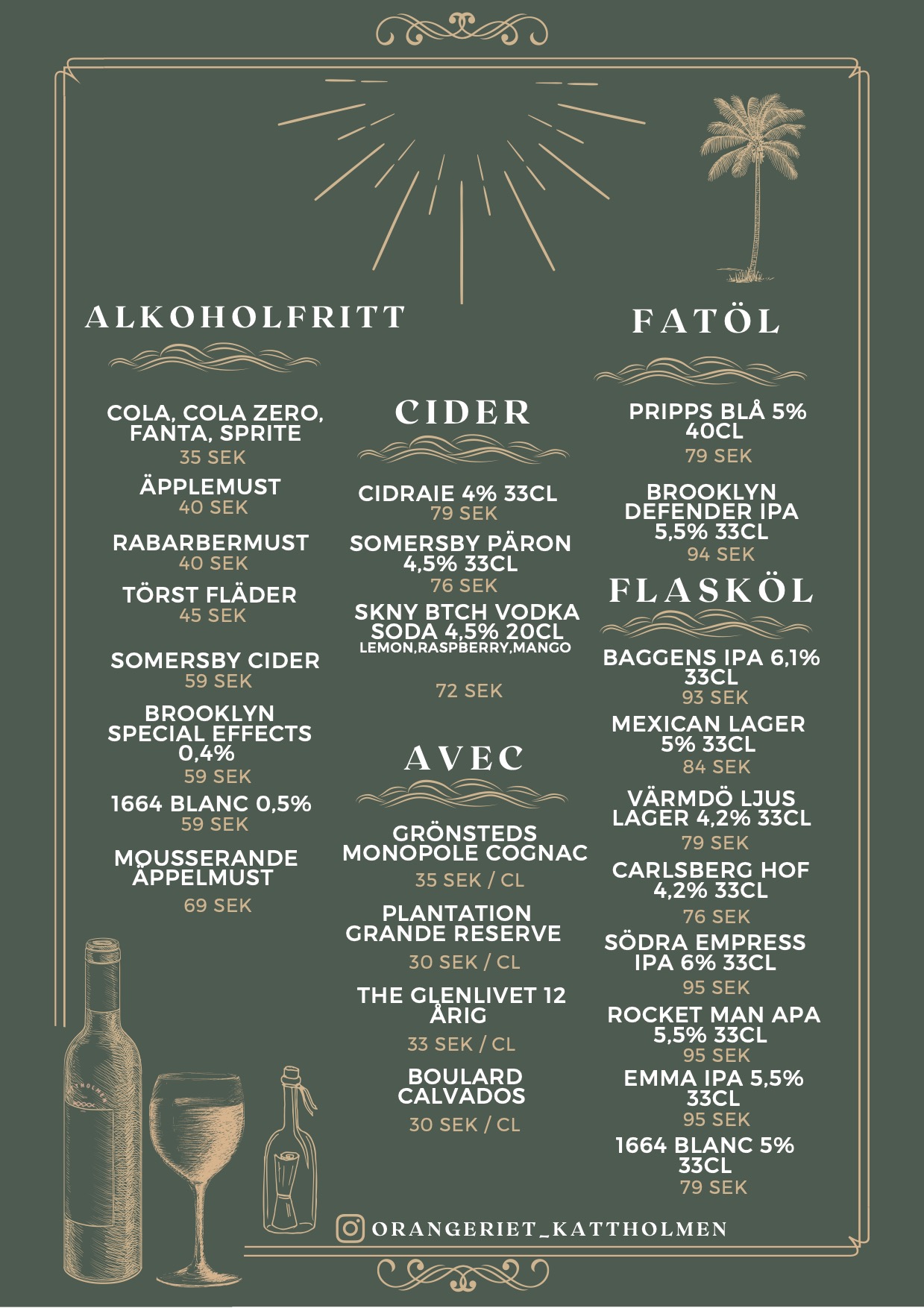 Orangeriet Kattholmen — Kattholmen