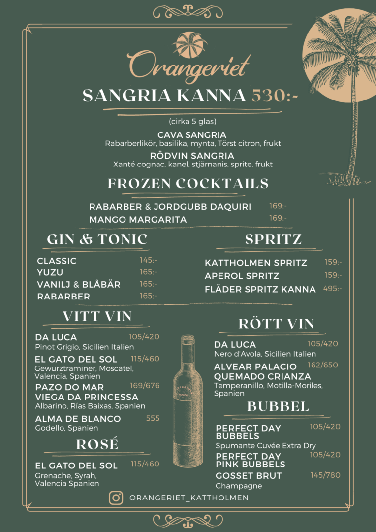 Orangeriet Kattholmen — Kattholmen