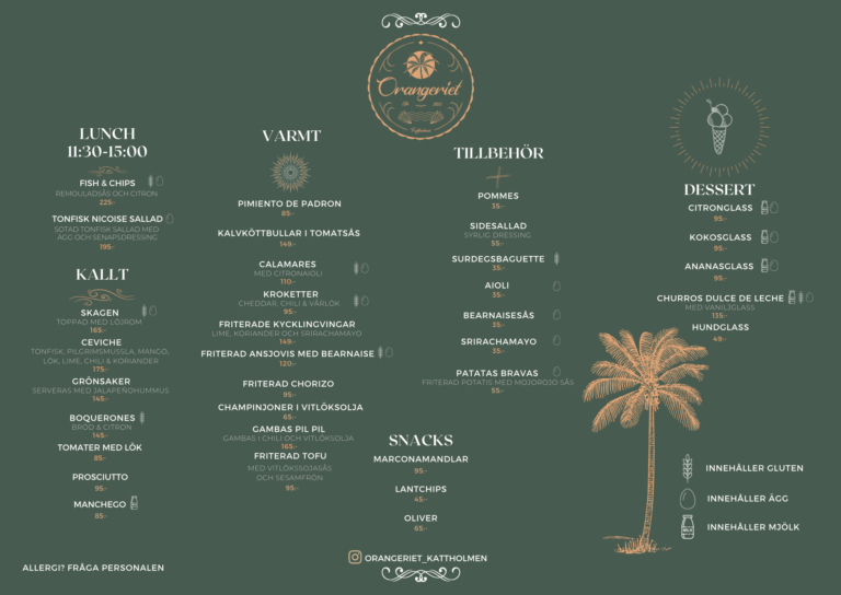 Orangeriet Kattholmen — Kattholmen