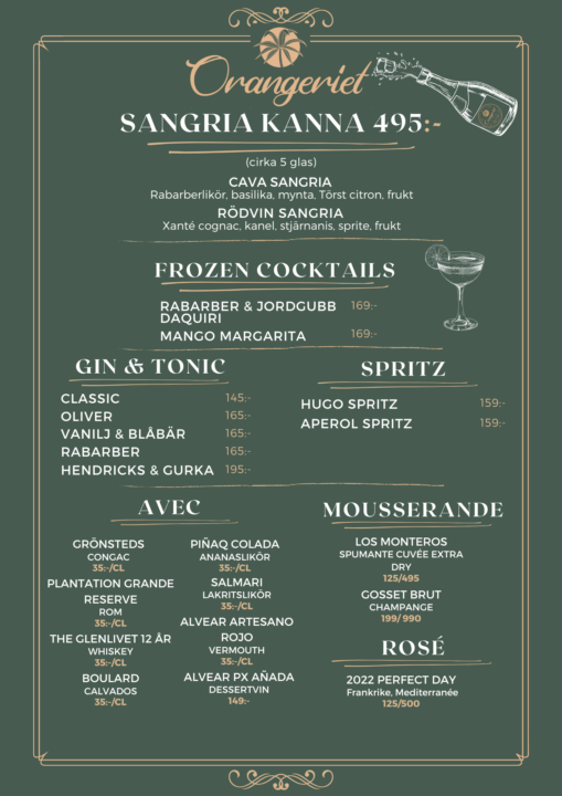 Orangeriet Kattholmen — Kattholmen