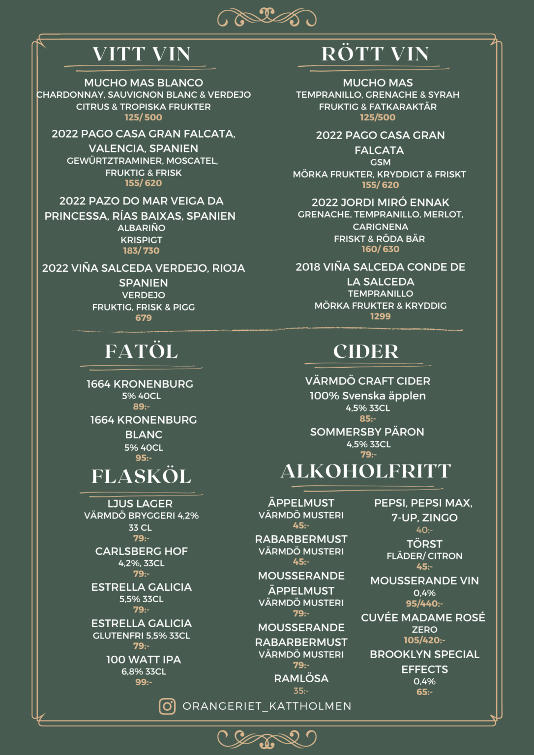 Orangeriet — Kattholmen