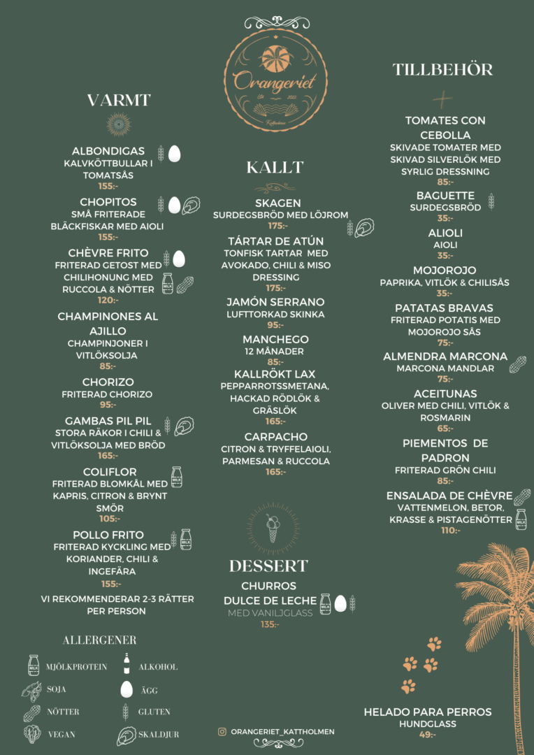 Orangeriet — Kattholmen