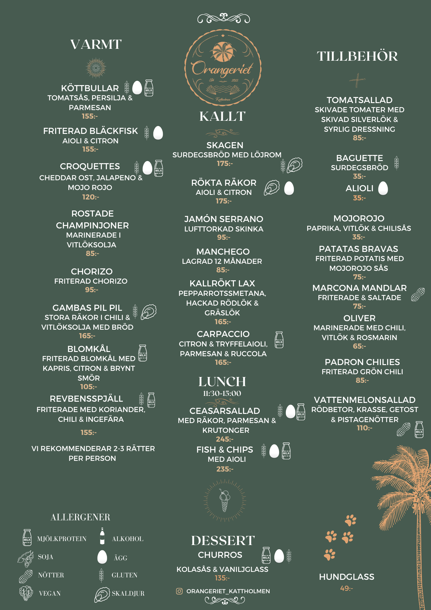 Orangeriet — Kattholmen